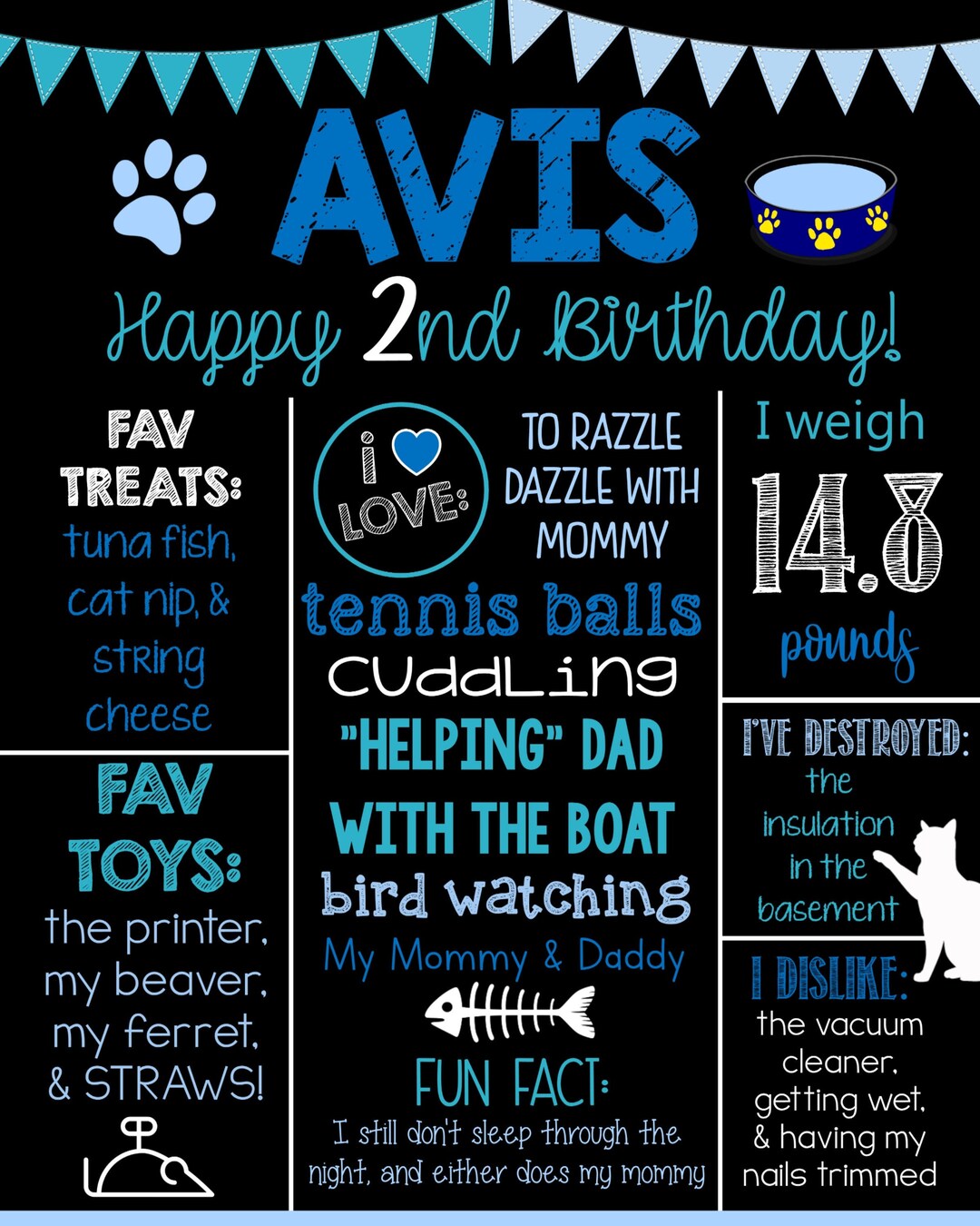 Cat Birthday Chalkboard Sign-kitty Cat- Kittens- Printable Birthday ...