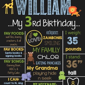 Zoo Theme Birthday Chalkboard Sign Printable Birthday Chalkboard Poster ...