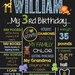 Zoo Theme Birthday Chalkboard Sign Printable Birthday Chalkboard Poster ...