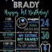 Boys 1st Birthday Chalkboard Sign Gray Blue printable Birthday ...