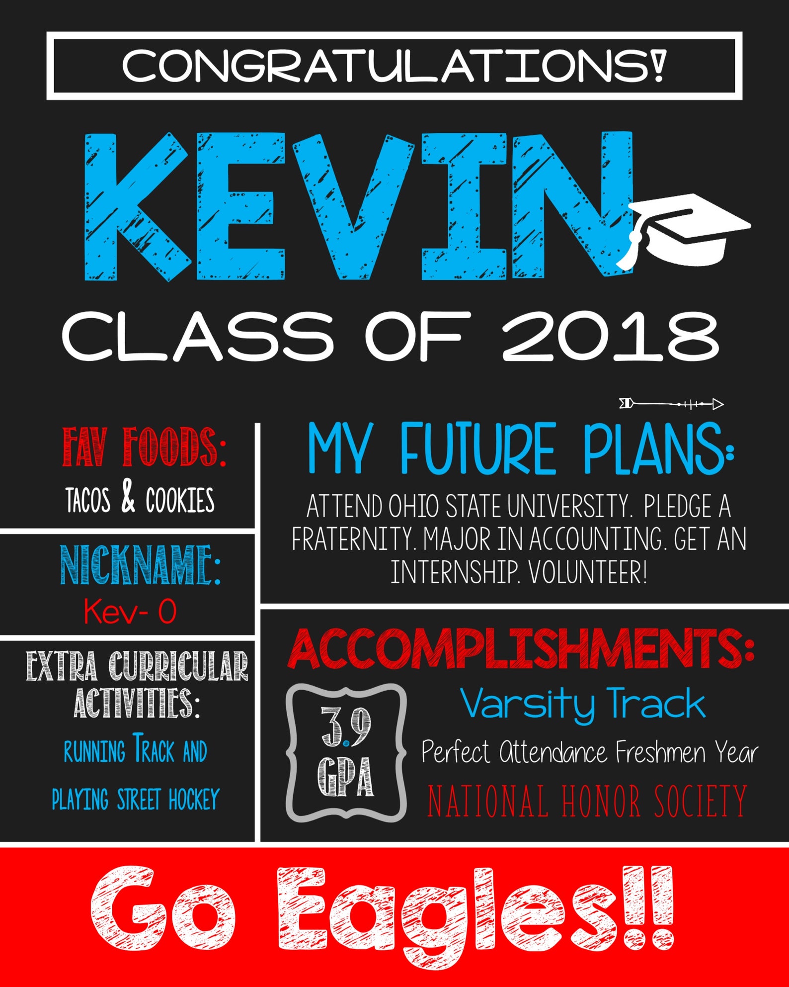 Graduation Poster Chalkboard High School Graduation | Etsy