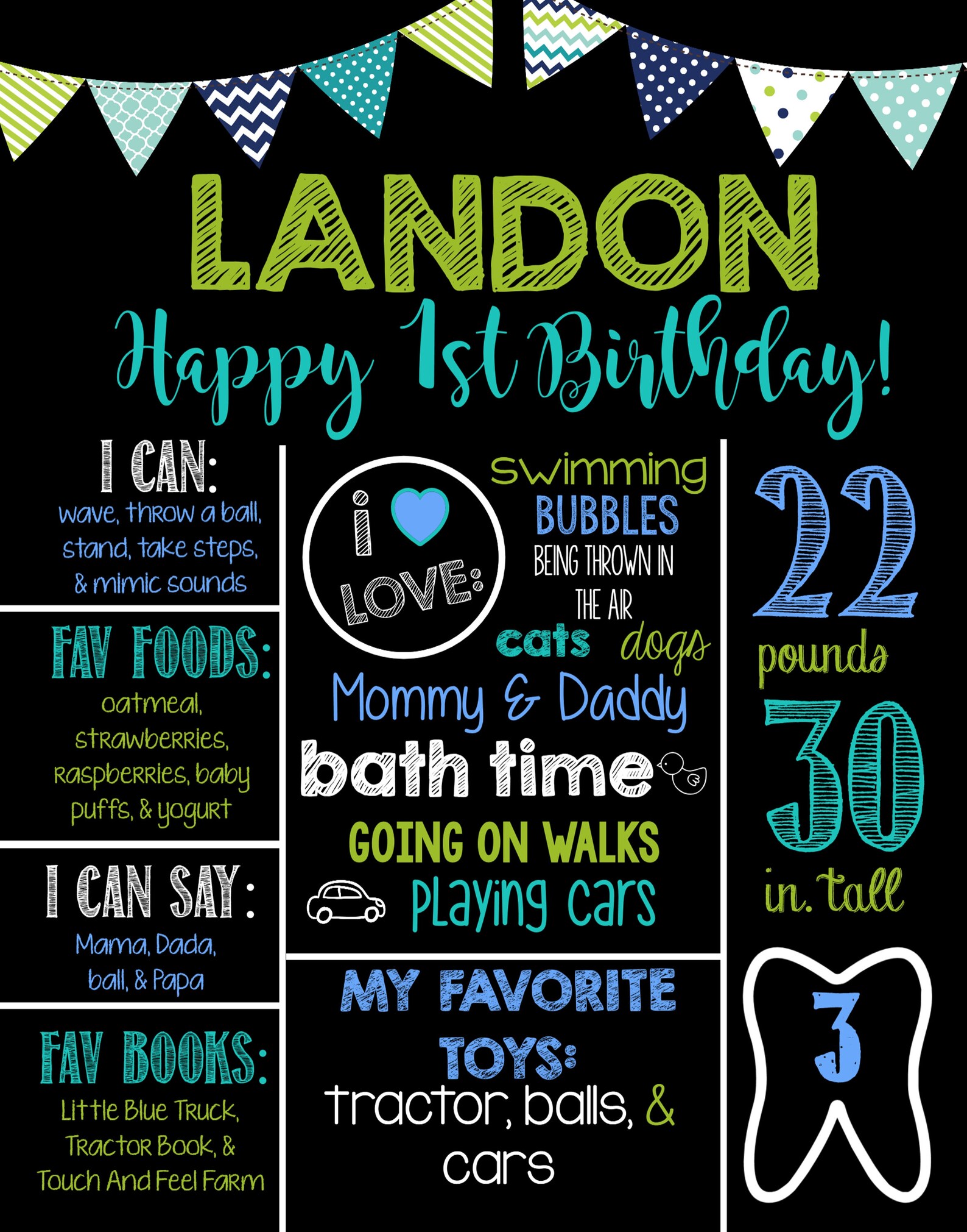 Boys 1st Birthday Chalkboard Sign Green Blue printable | Etsy