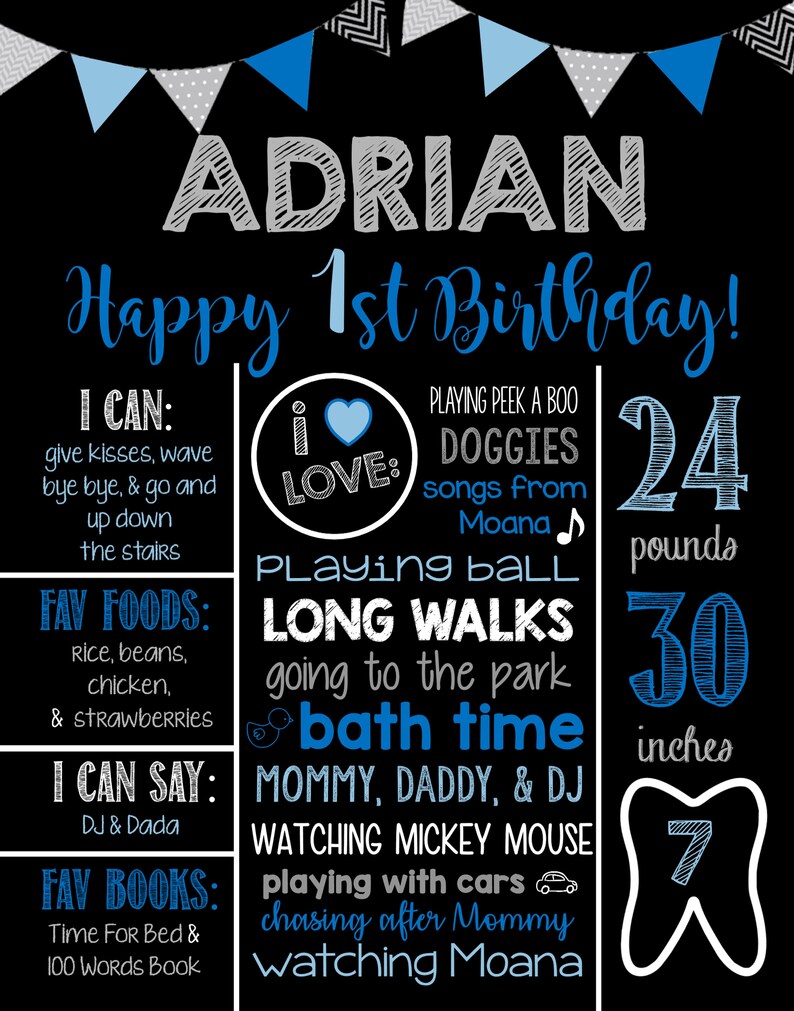 Boys 1st Birthday Chalkboard Sign Green Blue printable - Etsy
