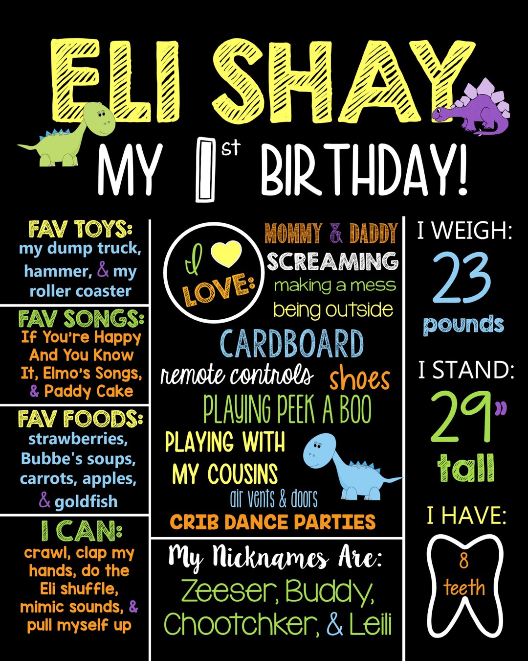 Dinosaur Theme Birthday Chalkboard Sign Circus printable Birthday ...