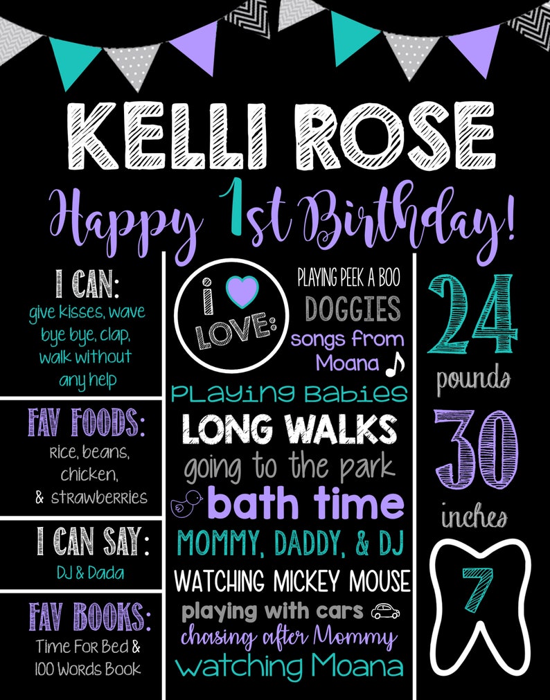 Girls 1st Birthday Chalkboard Sign Teal Coral printable | Etsy