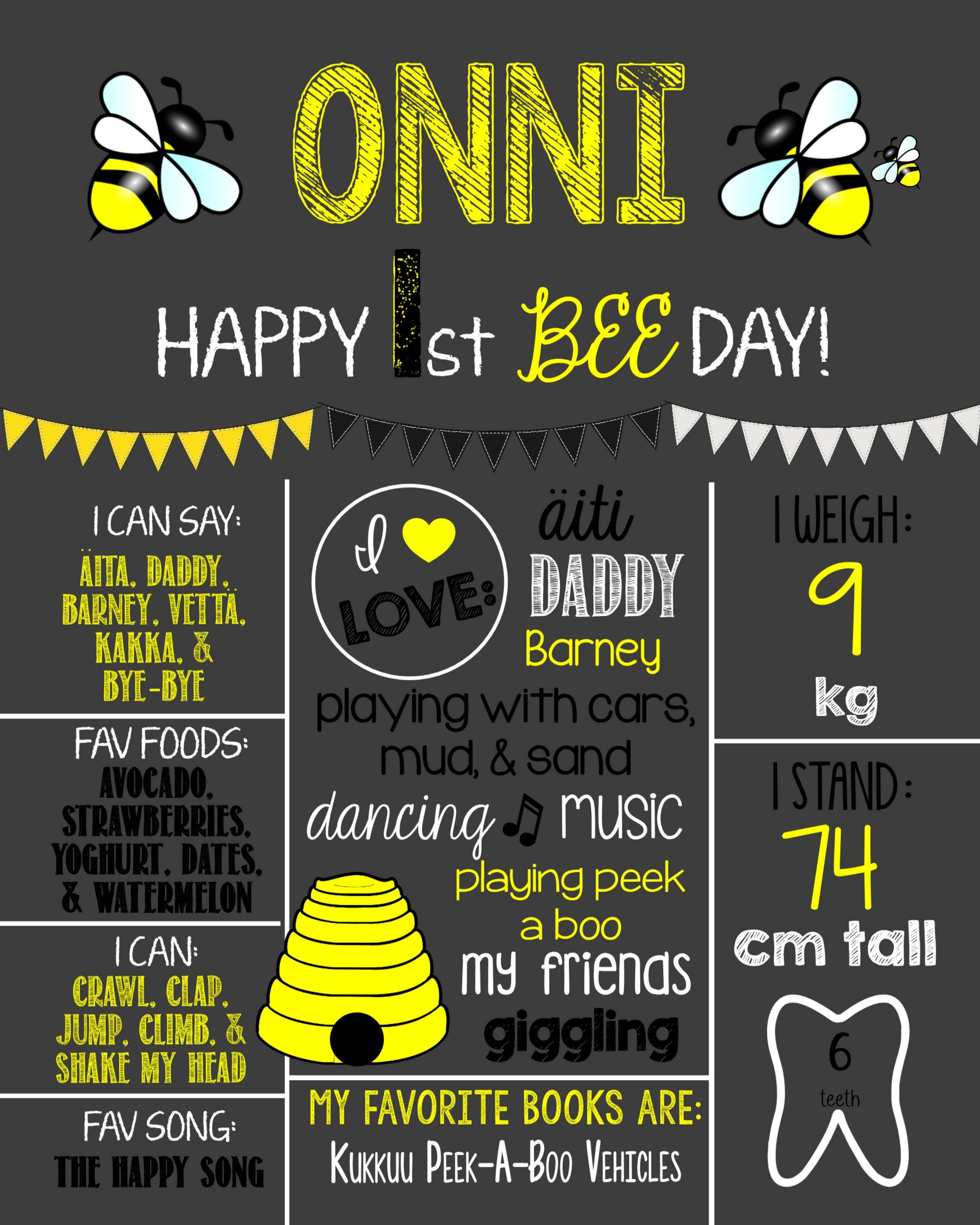 Bee Theme Birthday Chalkboard Sign Happy BEE Day printable | Etsy