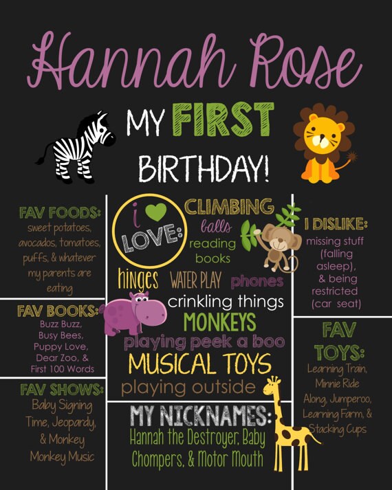 Zoo 1st Birthday Chalkboard Sign Farm Printable Birthday | Etsy