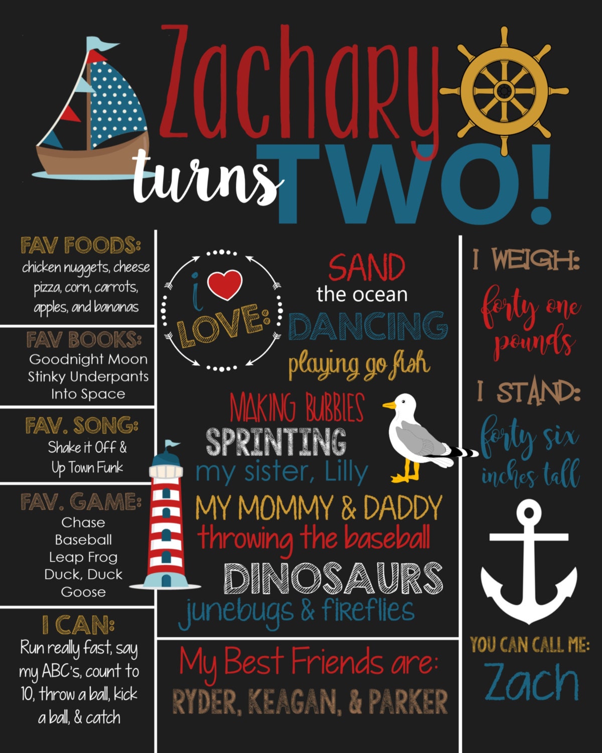 Nautical Theme Birthday Chalkboard Sign Printable Birthday | Etsy