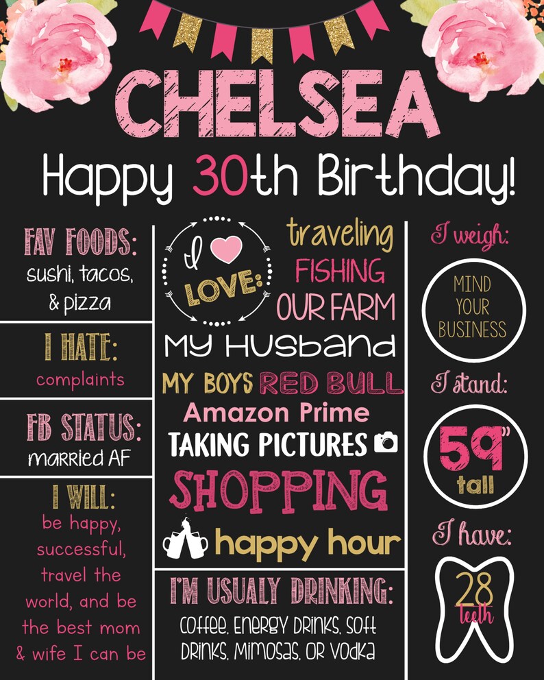 30th Birthday Chalkboard Sign Printable Birthday Chalkboard - Etsy