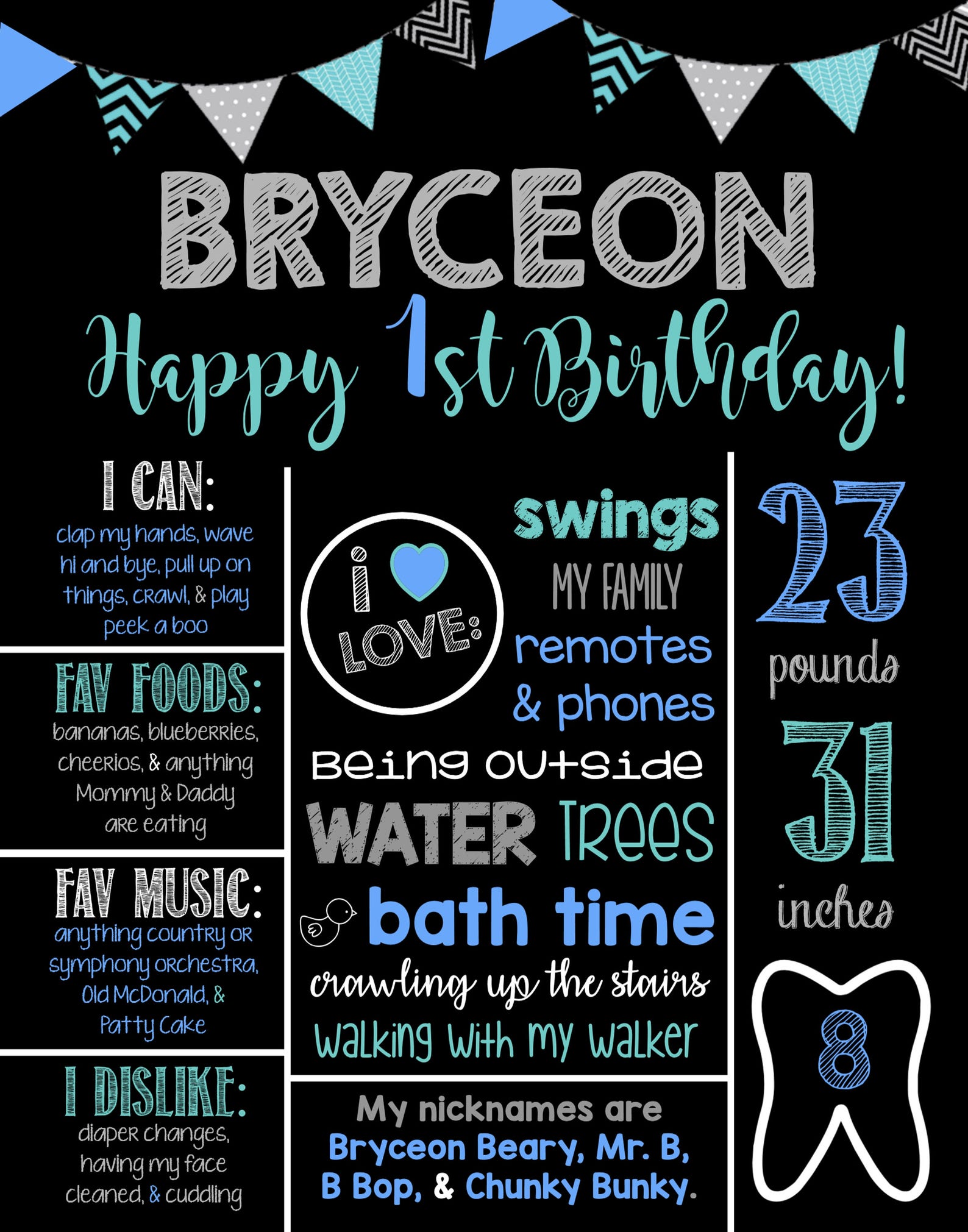 Boys 1st Birthday Chalkboard Sign Gray Blue printable | Etsy
