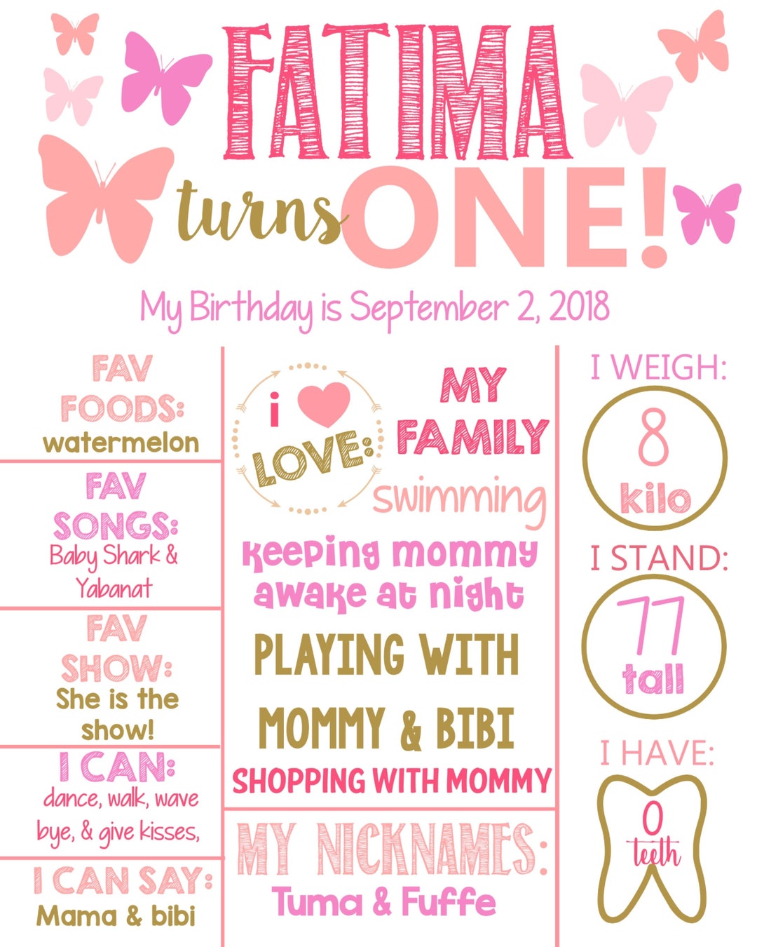 Butterfly Birthday Chalkboard Sign Girls printable Birthday - Etsy