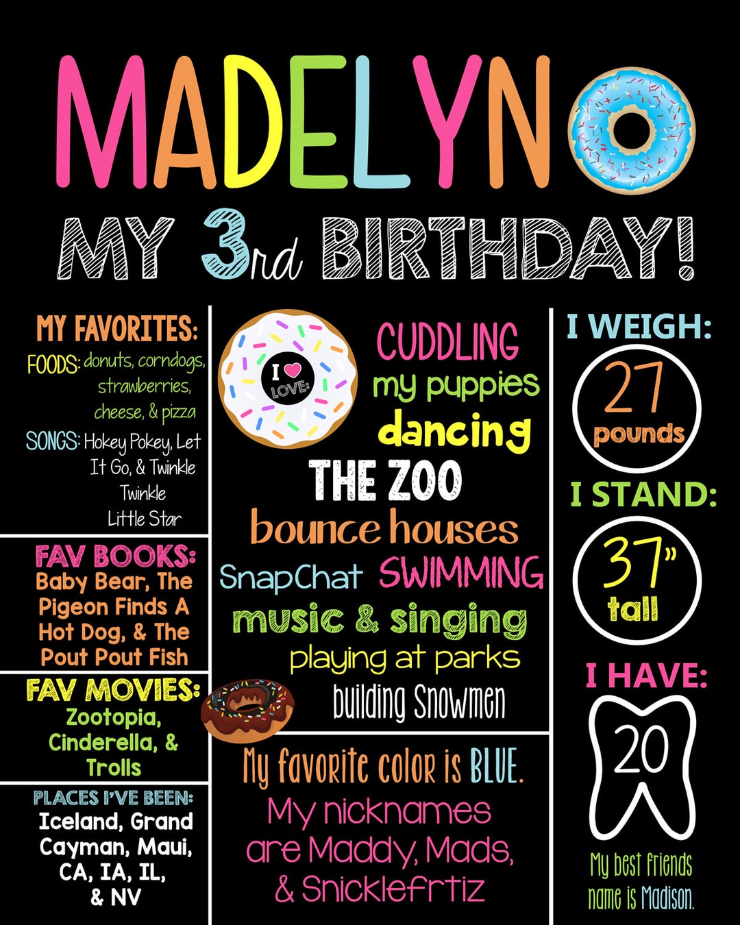 Colorful Donut Theme Birthday Chalkboard Sign Breakfast Donut Printable ...