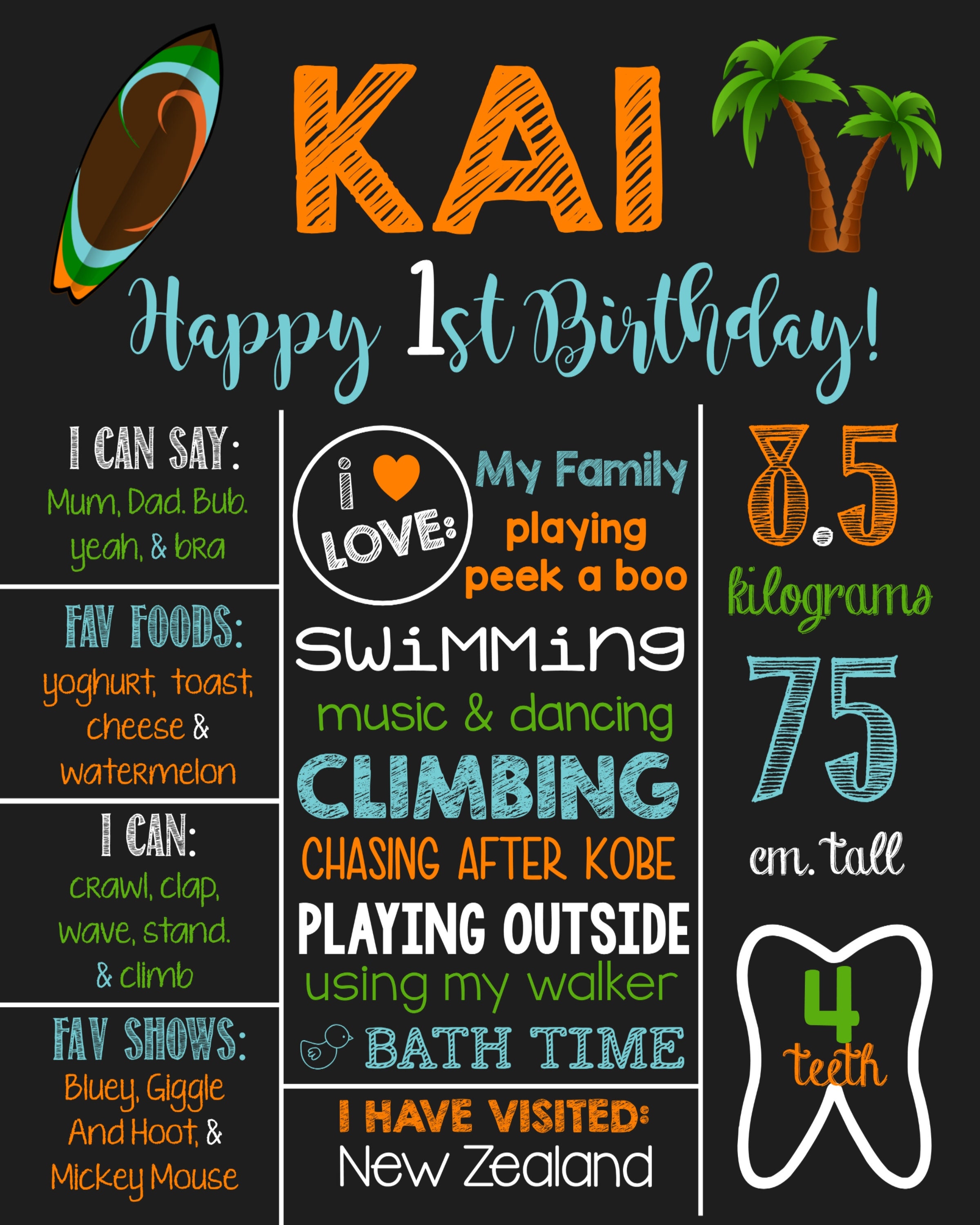 Surf Theme Birthday Chalkboard Sign Printable Birthday | Etsy