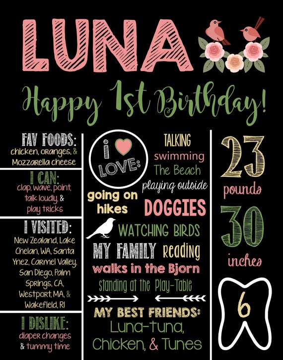 Floral Rustic Theme Birthday Chalkboard Sign Printable | Etsy