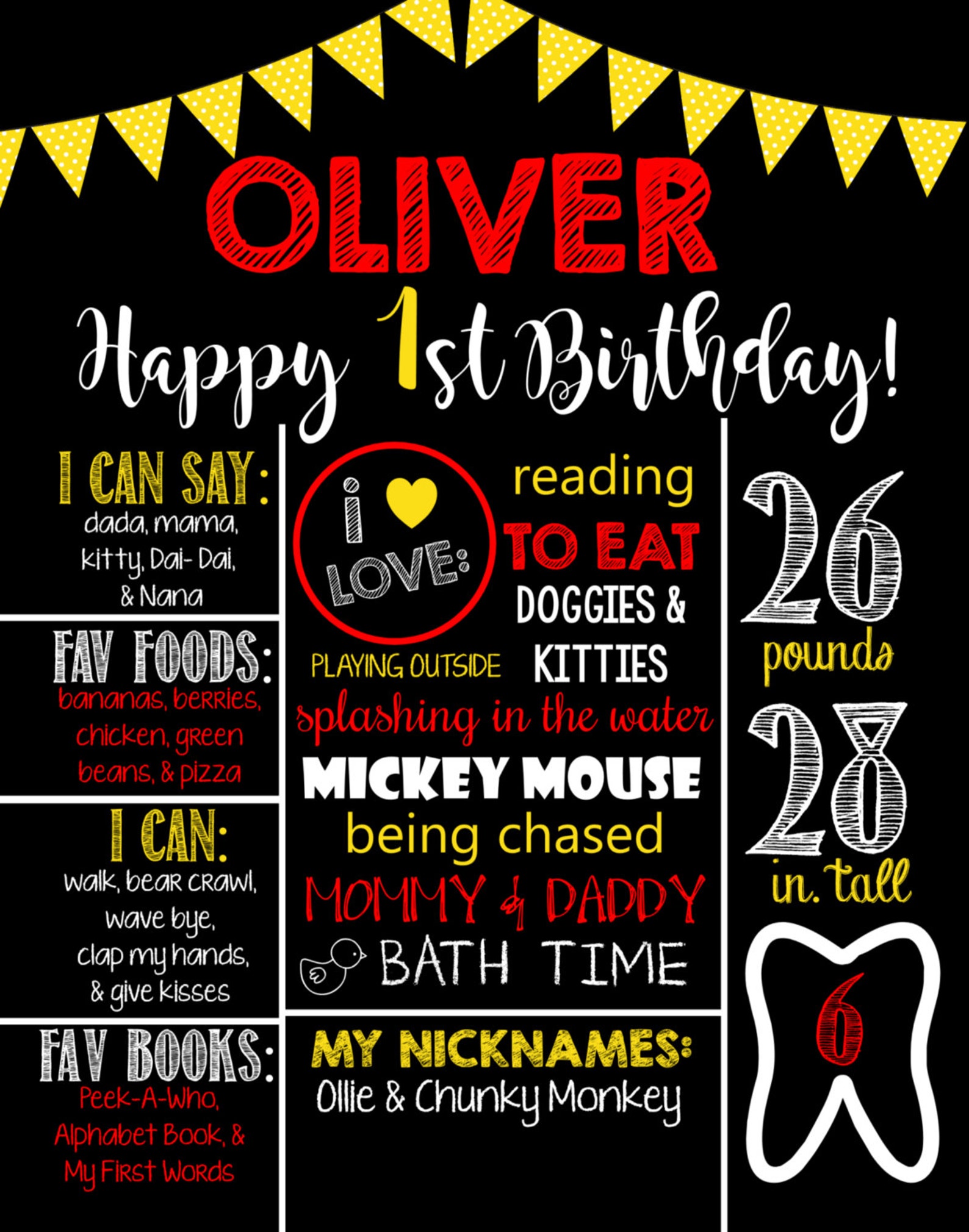 Boys Theme Birthday Chalkboard Sign Printable Birthday | Etsy