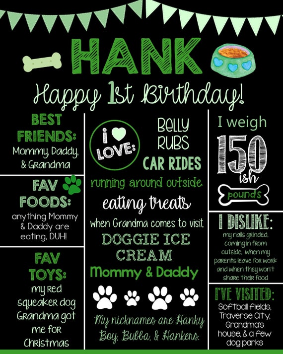 Dog Birthday Chalkboard Sign-puppy Dog Dog Bones Printable | Etsy