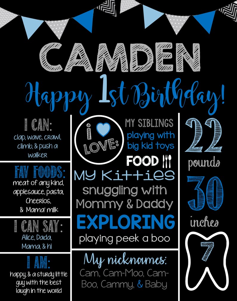 Boys 1st Birthday Chalkboard Sign Green Blue printable - Etsy