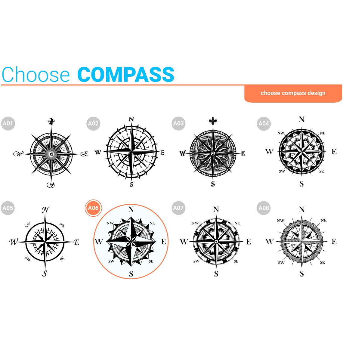 USA Push Pin Travel Map Vintage Personalized USA Map Old - Etsy