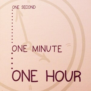 One Second One Minute One Hour One Day at A Time ODAAT - Etsy
