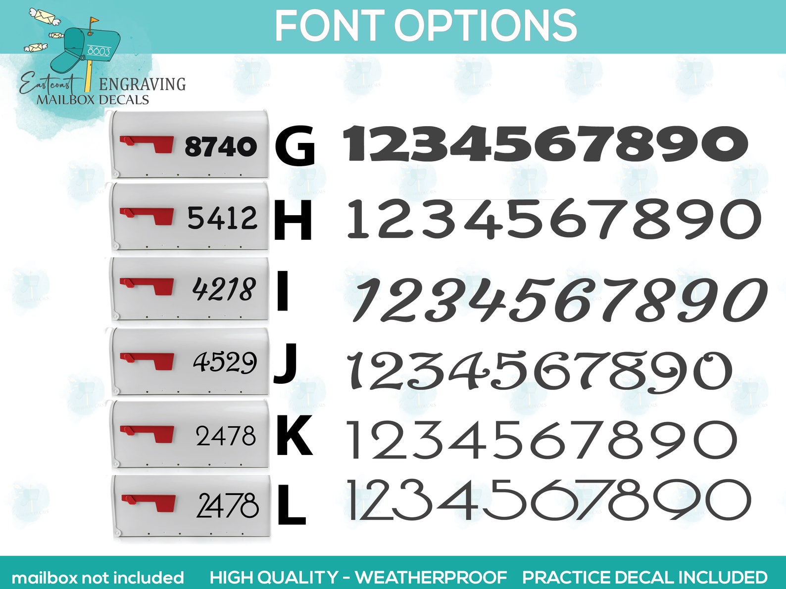 Custom Mailbox Number Decals - Personalized Mailbox Number Stickers ...