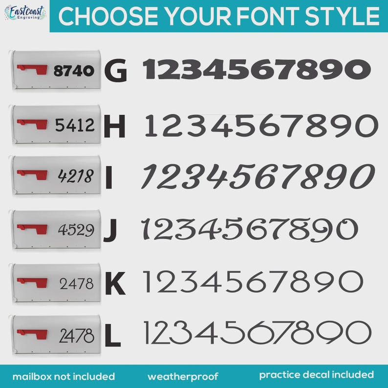Custom Mailbox Numbers, Choose Your Font, Outdoor Vinyl, One or Both ...