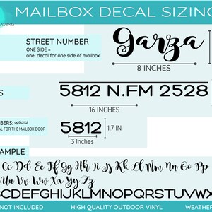 Personalized Mailbox Address Decal: Weatherproof Custom Vinyl Sticker ...