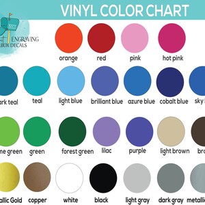 Custom Mailbox Lettering & Numbers Decal - Personalized Weather ...