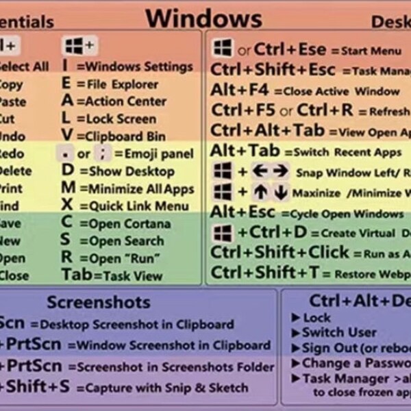 Windows of Shortcut Sticker - Etsy UK