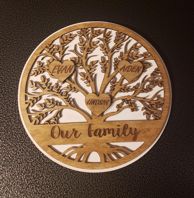 Family Tree Wooden Round Wall Hanging - Etsy