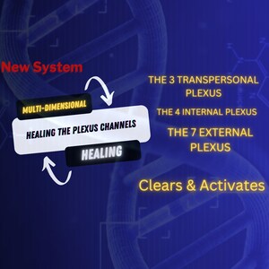 Clearing the Plexus Channels - Etsy