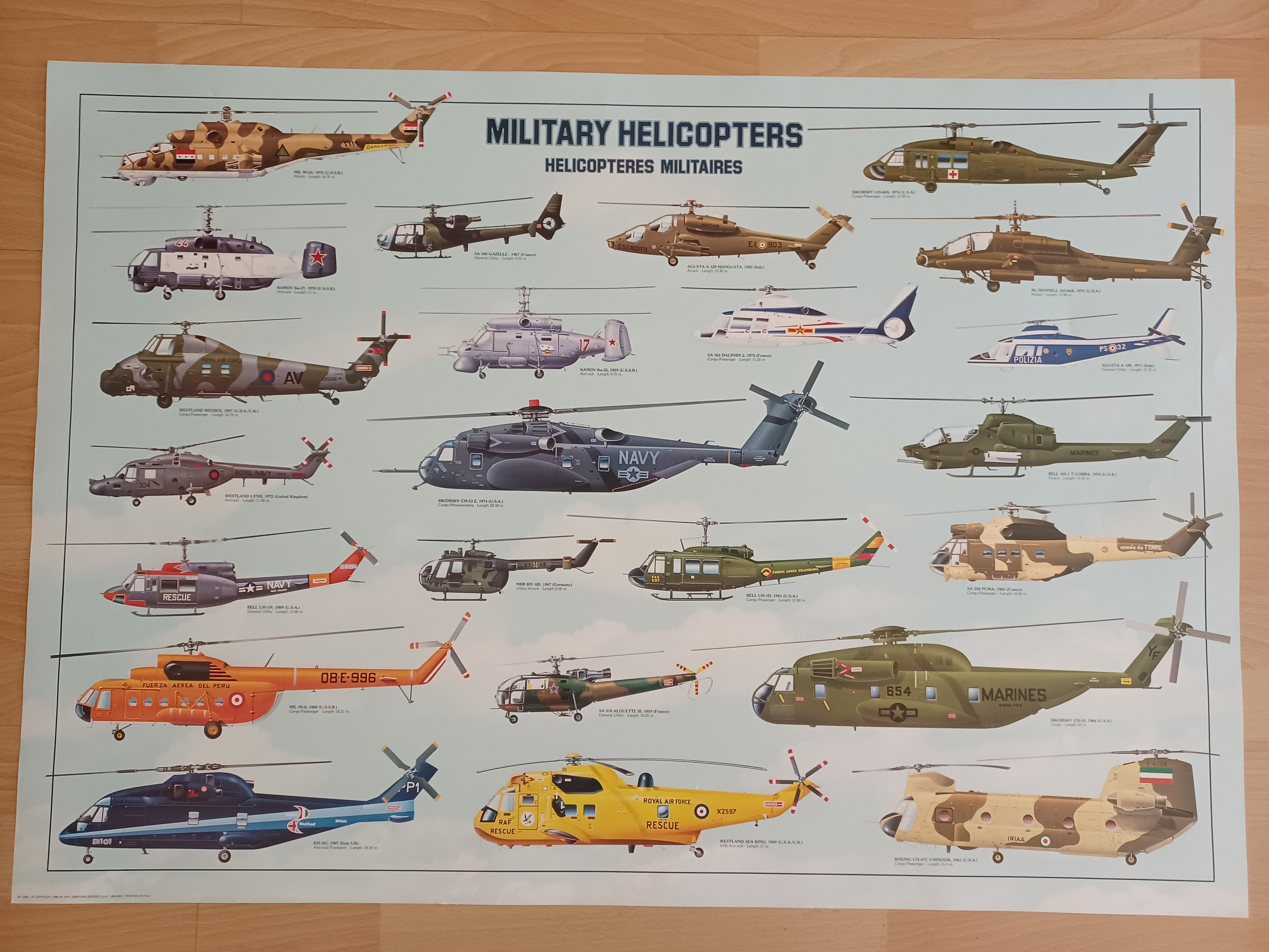 Military Helicopters Authentic 1988 Poster - Etsy