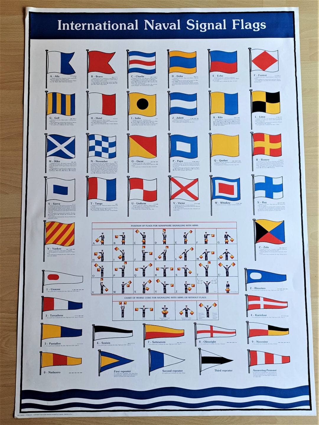 International Naval Signal Flags Authentic 1991 Poster - Etsy