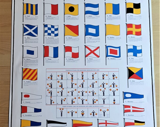 International Naval Signal Flags Authentic 1991 Poster - Etsy