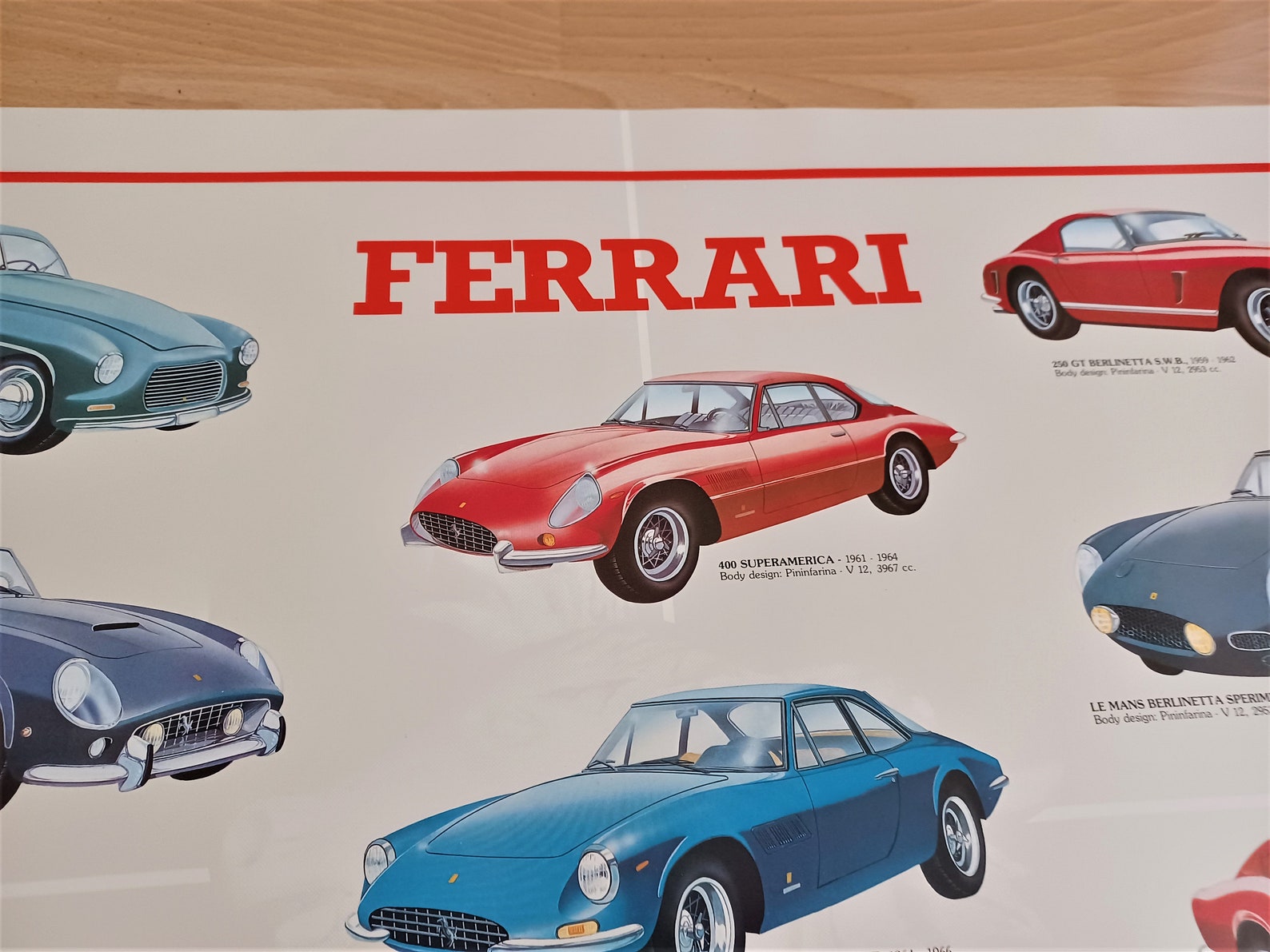 Ferrari Authentic 1991 Vintage Poster - Etsy