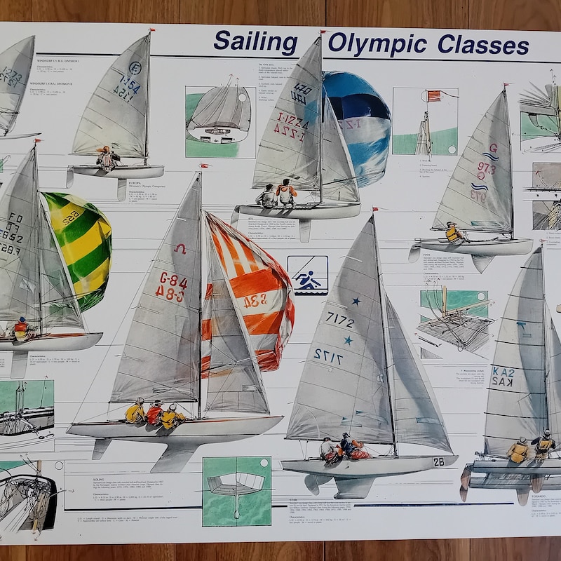 Sailing Poster - Etsy
