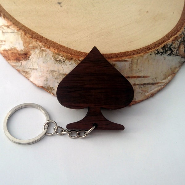 Poker Chip Keychain - Etsy