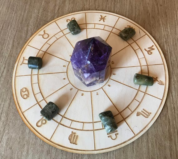 Zodiac grid - Horoscopeaz.com