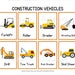 Construction Truck Printable, MATCHING, MEMORY, Instant Download ...
