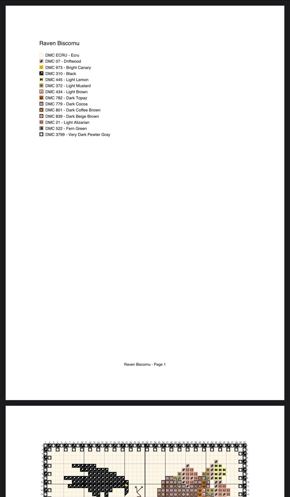 Raven & Mushroom Biscornu Cross Stitch Pattern - Mystical DIY ...