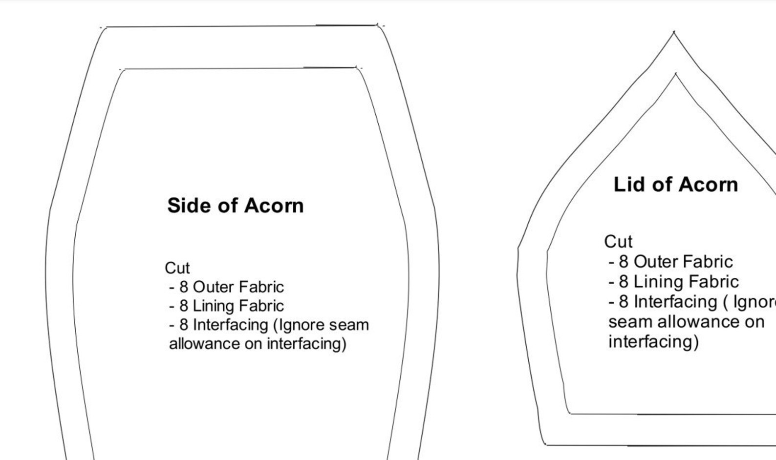 DIY Acorn Handbag Sewing Pattern - Quirky and Adorable Accessory - Etsy