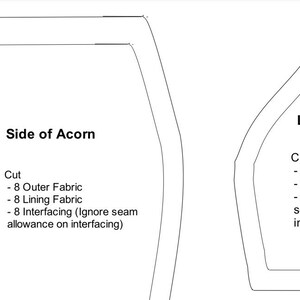 DIY Acorn Handbag Sewing Pattern - Quirky and Adorable Accessory - Etsy