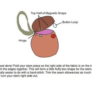 DIY Acorn Handbag Sewing Pattern - Quirky and Adorable Accessory - Etsy