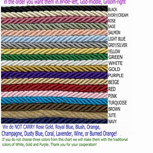 Wedding Signs, Spanish Verse, Cuerdas De Tres Hilos, Cord of Three ...