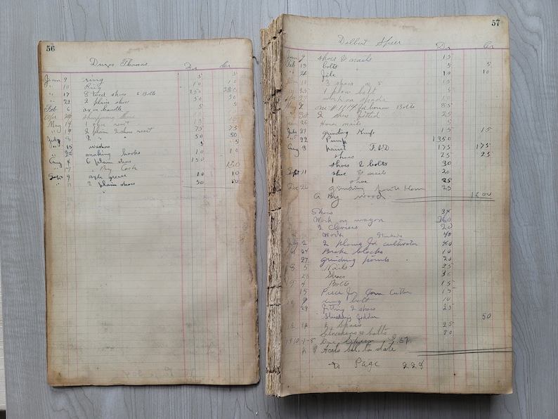 3 Large (13.5" X 8.5") Antique Store Ledger Pages 1909 - 1942 - Etsy