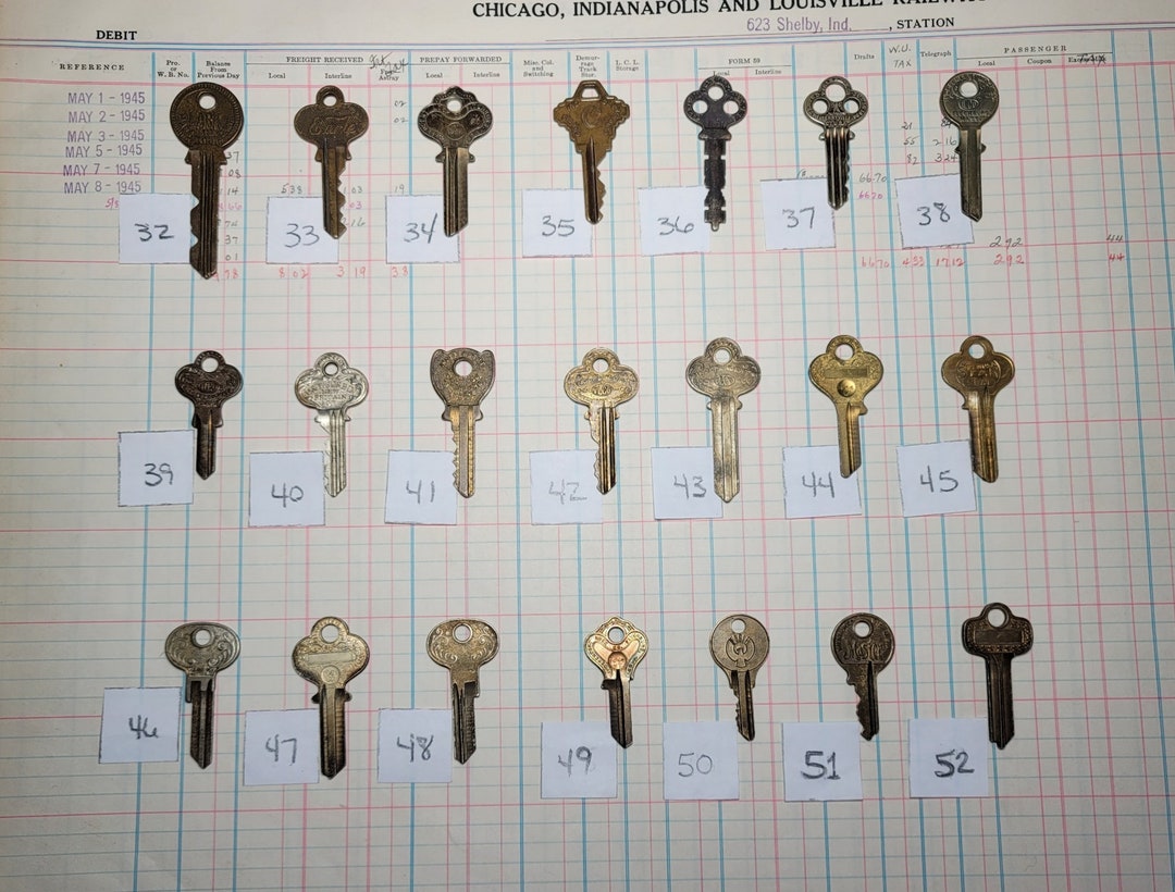 Vintage Keys - Looking for Cool Vintage Keys? Here is a Large Lot to ...