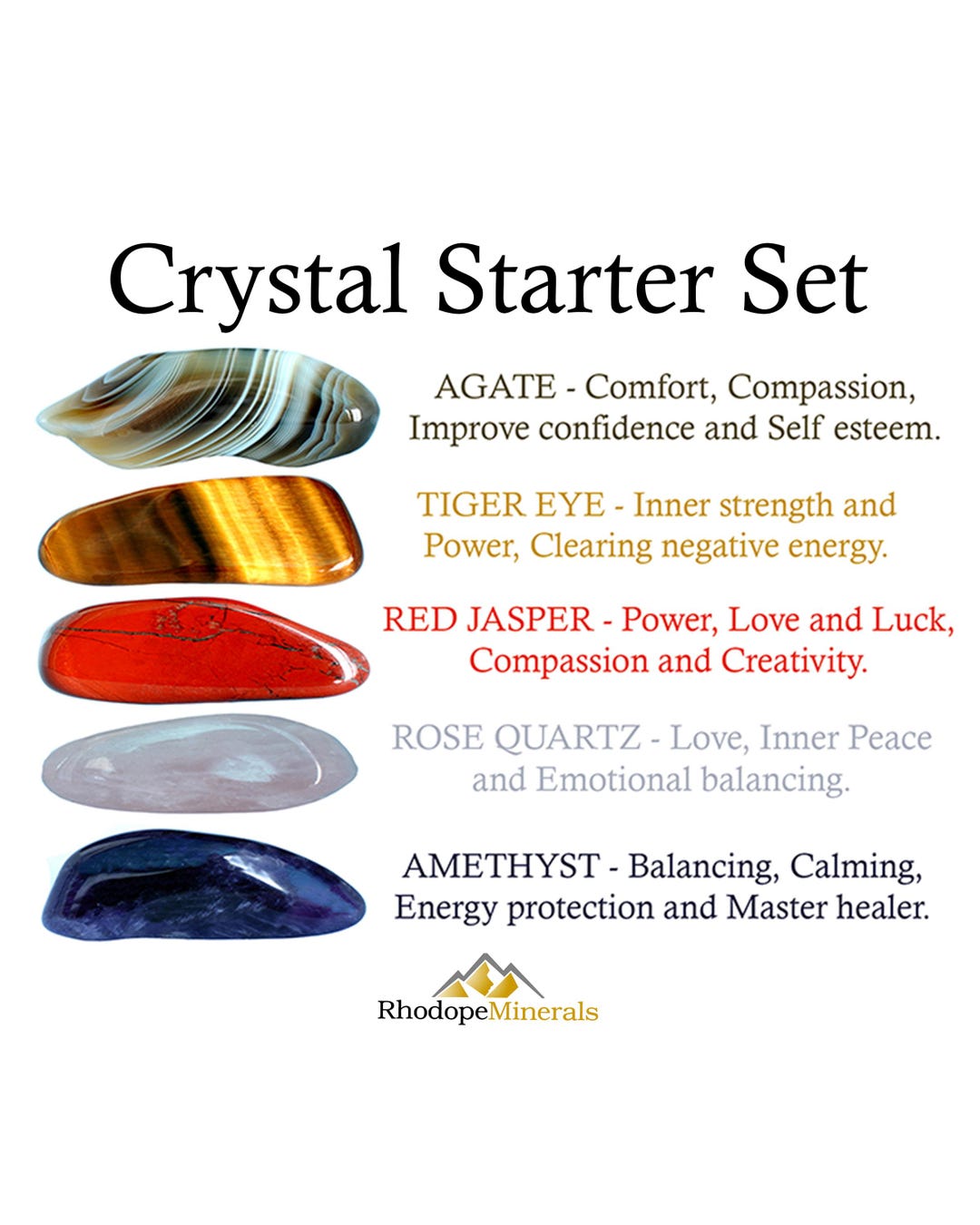 Crystal Starter Set for Beginners, Essential Healing Crystals Kit ...