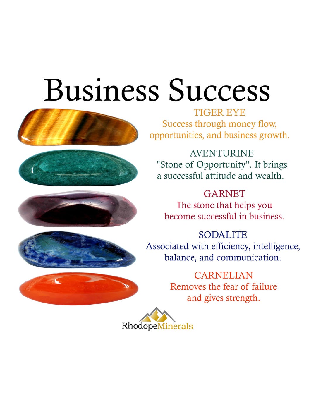 Business Success Crystals Set, Prosperity and Wealth Stones, Gift for ...