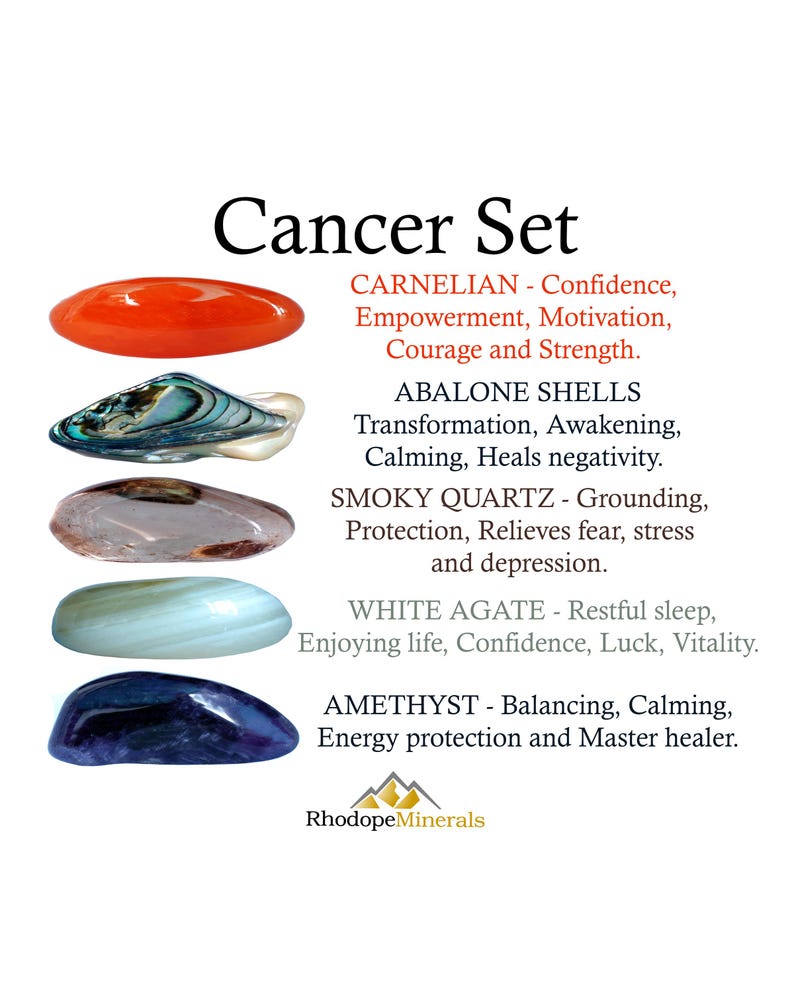 Cancer Crystal Set, Intuition and Care, Gift for Crystal Lovers ...