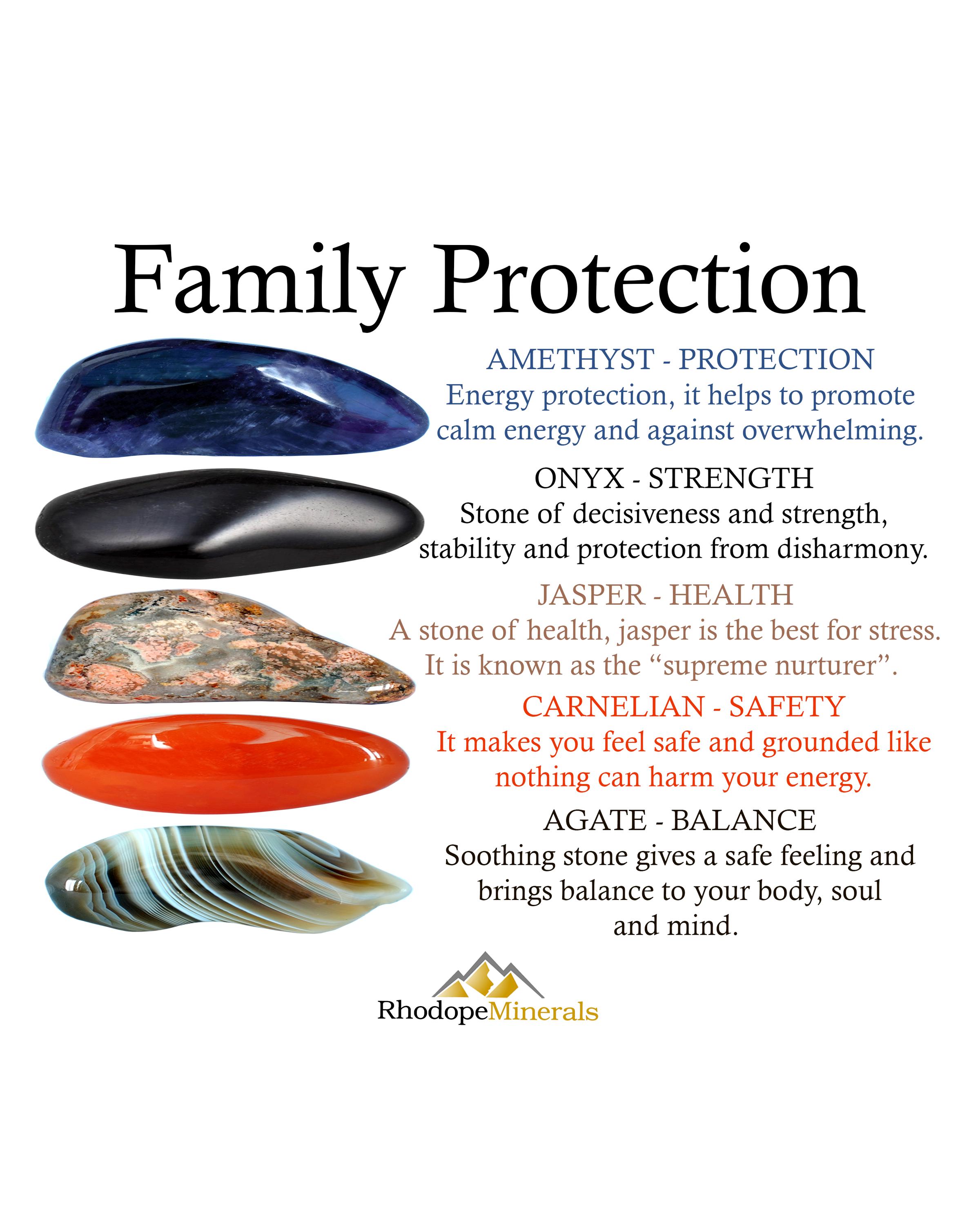 Family Protection Crystal Set, Home Harmony, Gift for Crystal Lovers ...