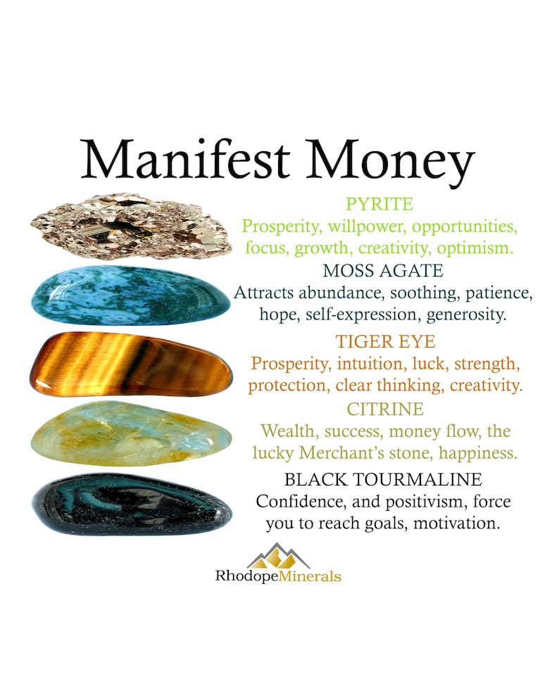 Manifest Money Crystal Set, Wealth and Abundance, Gift for Crystal ...